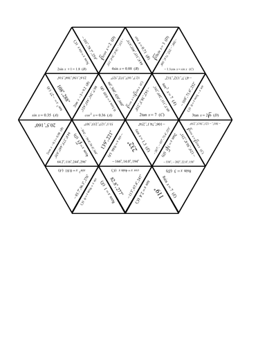 Simple Trig. Equations - Tarsia (Year 12 Maths) | Teaching Resources