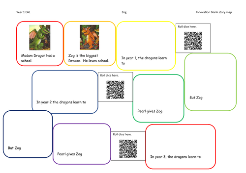 ZOG Year 1 EAL storybook resources | Teaching Resources