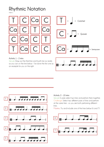 Y7 RHYTHM | Teaching Resources