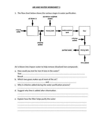AIR AND WATER WORKSHEET 3 WITH ANSWERS | Teaching Resources