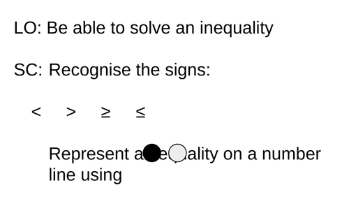 Inequalities - Writing and Representing | Teaching Resources
