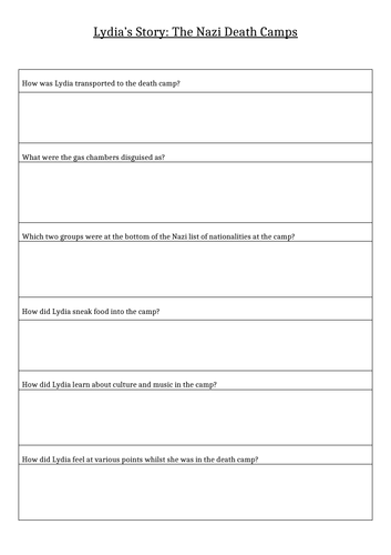 Holocaust Lesson 1: What is Genocide? | Teaching Resources