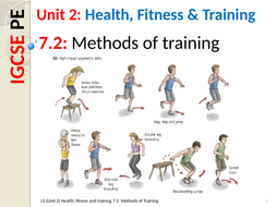 IGCSE PE (spec 2018) 7.2: Methods of Training | Teaching Resources
