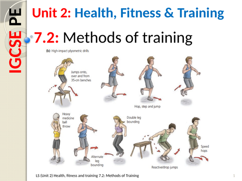 IGCSE PE (spec 2018) 7.2: Methods of Training | Teaching Resources