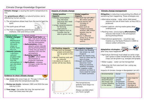 Climate Change KS3 Knowledge Organiser | Teaching Resources
