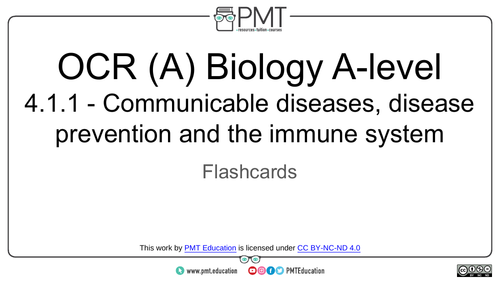 OCR (A) A-level Biology Flashcards | Teaching Resources