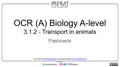 OCR (A) A-level Biology Flashcards | Teaching Resources