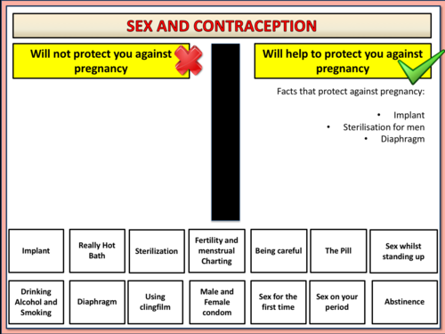 Sexual Health Pshe Teaching Resources