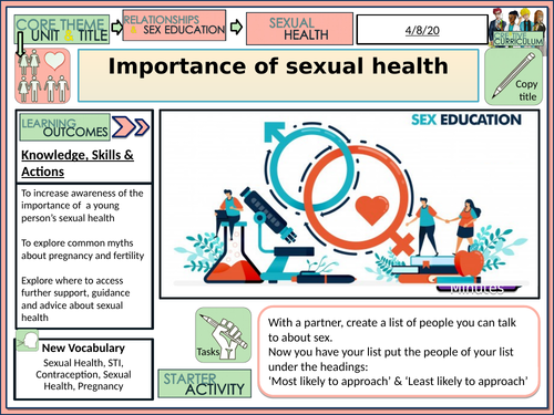 Sexual Health - PSHE | Teaching Resources
