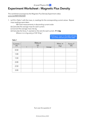 Magnetic Flux Density Experiment Worksheet (Current Balance) | Teaching Resources