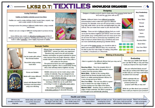 DT: Textiles - Sewing Techniques - Lower KS2 Knowledge Organiser ...