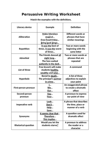 Persuasive Writing Worksheet | Teaching Resources
