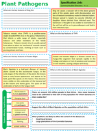 A Level Biology Plant Pathogens (Disease) Lesson & Activities ...