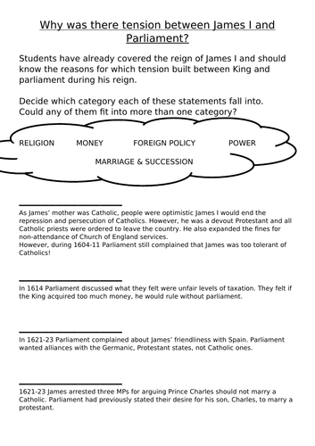 English Civil War Lesson One: James I, Charles I, Parliament and ...