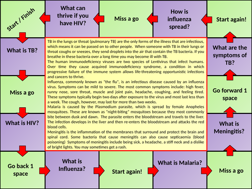 A Level Biology Animal Pathogens (Disease) Lesson & Activities ...