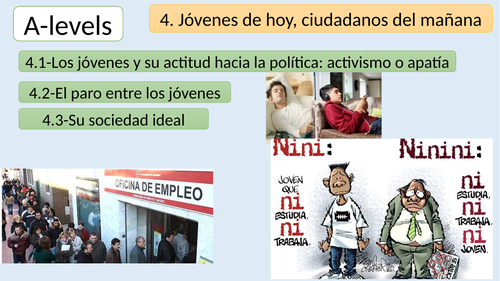"Jóvenes de hoy, ciudadanos del mañana" New AQA A Level -PowerPoint ...
