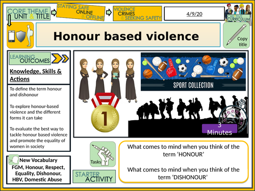 Honour Based Violence + Honour Killings | Teaching Resources