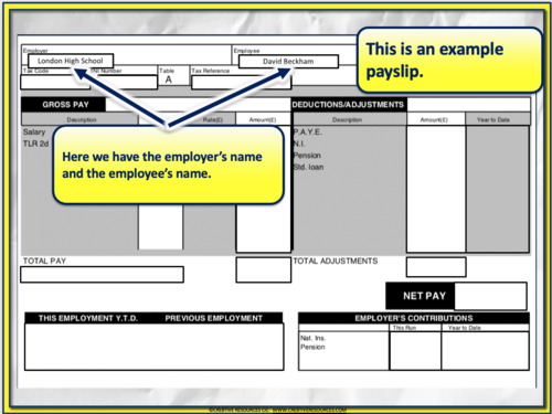 Exploring a Payslip - Financial Education | Teaching Resources