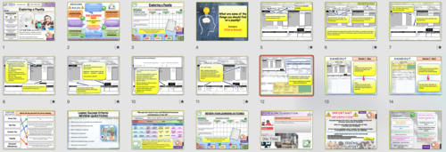 Exploring a Payslip - Financial Education | Teaching Resources