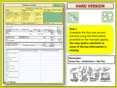Exploring a Payslip - Financial Education | Teaching Resources