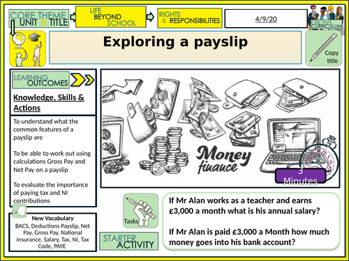 Exploring a Payslip - Financial Education | Teaching Resources