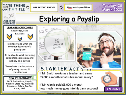 Exploring a Payslip - Financial Education | Teaching Resources