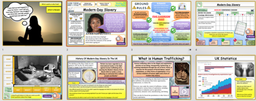 Modern Day Slavery - PSHE | Teaching Resources