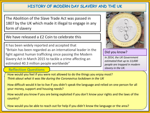 Modern Day Slavery - PSHE | Teaching Resources