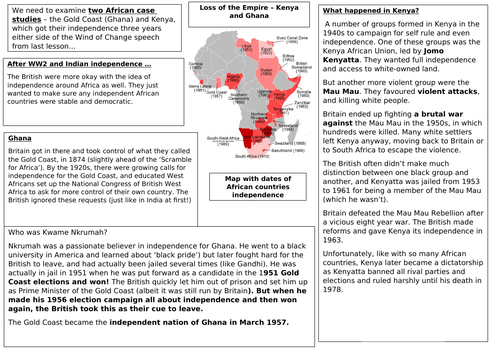 AQA Migration, Empire and People knowledge organisers | Teaching Resources