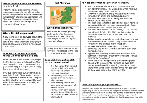 AQA Migration, Empire and People knowledge organisers | Teaching Resources