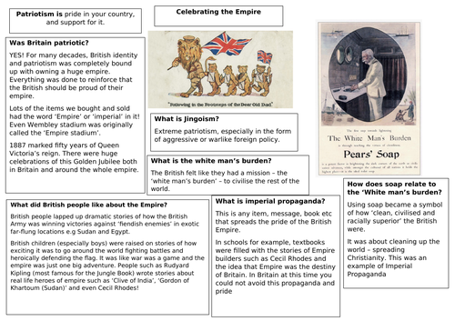AQA Migration, Empire and People knowledge organisers | Teaching Resources