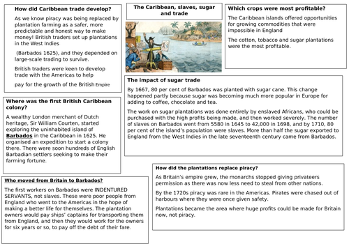 AQA Migration, Empire and People knowledge organisers | Teaching Resources
