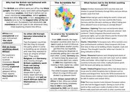 AQA Migration, Empire and People knowledge organisers | Teaching Resources