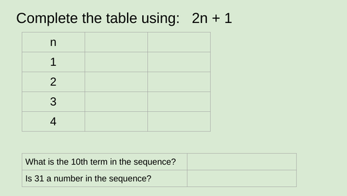 Number Sequences and Nth Terms | Teaching Resources