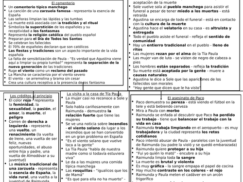 Almodovar's 'Volver' Timeline for revision | Teaching Resources