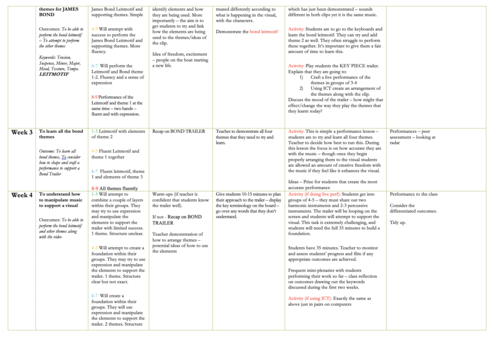 Y8 - FILM MUSIC | Teaching Resources