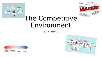 AS Business Competitive Environment Resources | Teaching Resources