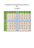 Complete the multiplication grid | Teaching Resources