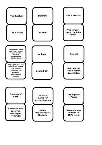 Islam Key Word Dominos for the R.E AQA GCSE Spec A | Teaching Resources