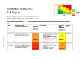 Introducing Restorative Practices in Schools | Teaching Resources