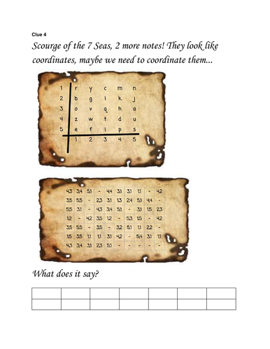 The famous Pirate Game Murder Mystery Codebreaker KS2 | Teaching Resources