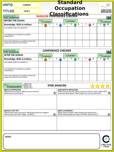 Standard Occupation Classifications + Careers | Teaching Resources
