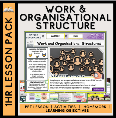 Work Hierarchy and Structures | Teaching Resources