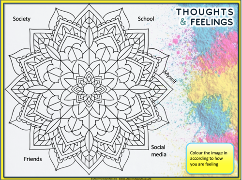 Being Happy + Positivity - PSHE | Teaching Resources