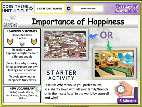 Being Happy + Positivity - PSHE | Teaching Resources