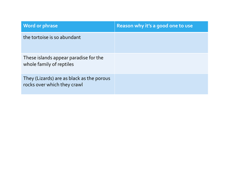 AQA Step Up to English: Component 2 EXPLORING Practice Unit | Teaching ...