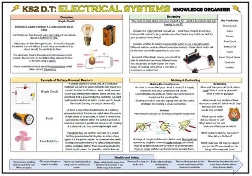 DT: Electrical Systems - Simple Circuits and Switches - Knowledge ...