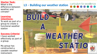 Building a Weather station | Teaching Resources