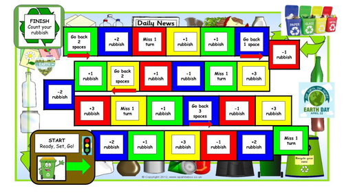 The Earth Day Recycling Maths Game KS1/SEN/EYFS | Teaching Resources