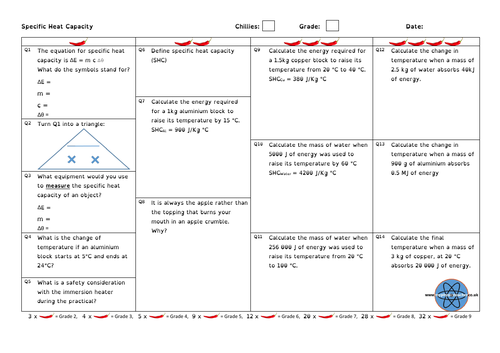 Specific Heat Capacity - GCSE Physics and/or Combined Science ...